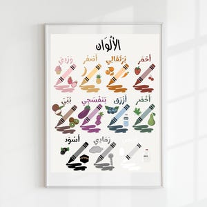 Arabic Colors Poster, Arabic Educational Poster, Arabic Kids Wall Art ...