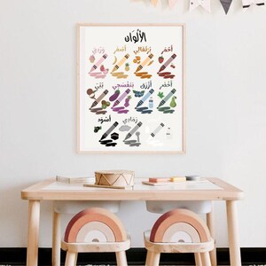 Arabic Colors Poster, Arabic Educational Poster, Arabic Kids Wall Art ...