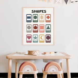 English Shapes Poster, Classroom Decor, Early Childhood Education ...