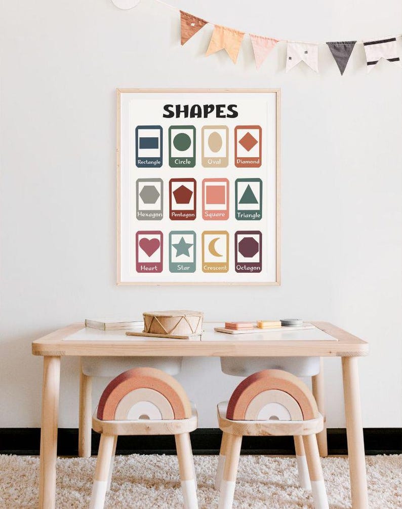 English Shapes Poster, Classroom Decor, Early Childhood Education ...