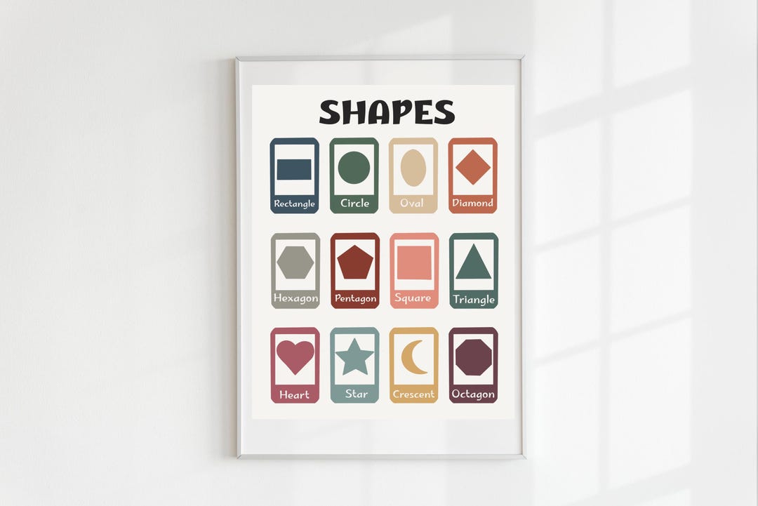English Shapes Poster, Classroom Decor, Early Childhood Education ...