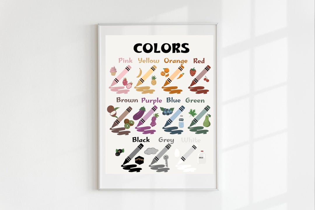English Colors Poster, Educational Poster, Classroom Poster, Classroom ...