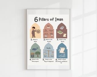 Salah Poster, Muslim Kids Wall Art, Islamic Classroom, Islamic Kids ...