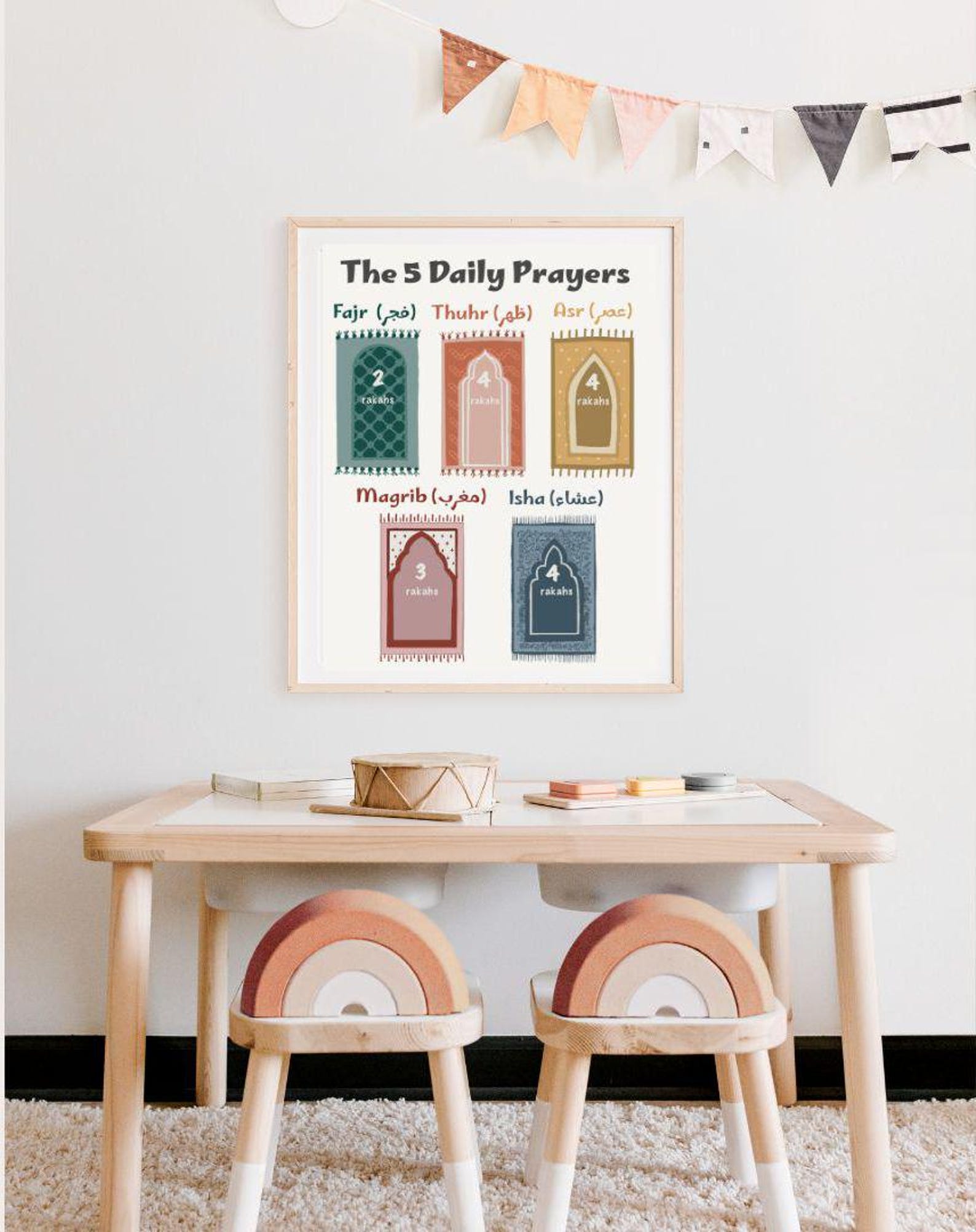 Salah Poster, Muslim Kids Wall Art, Islamic Classroom, Islamic Kids ...