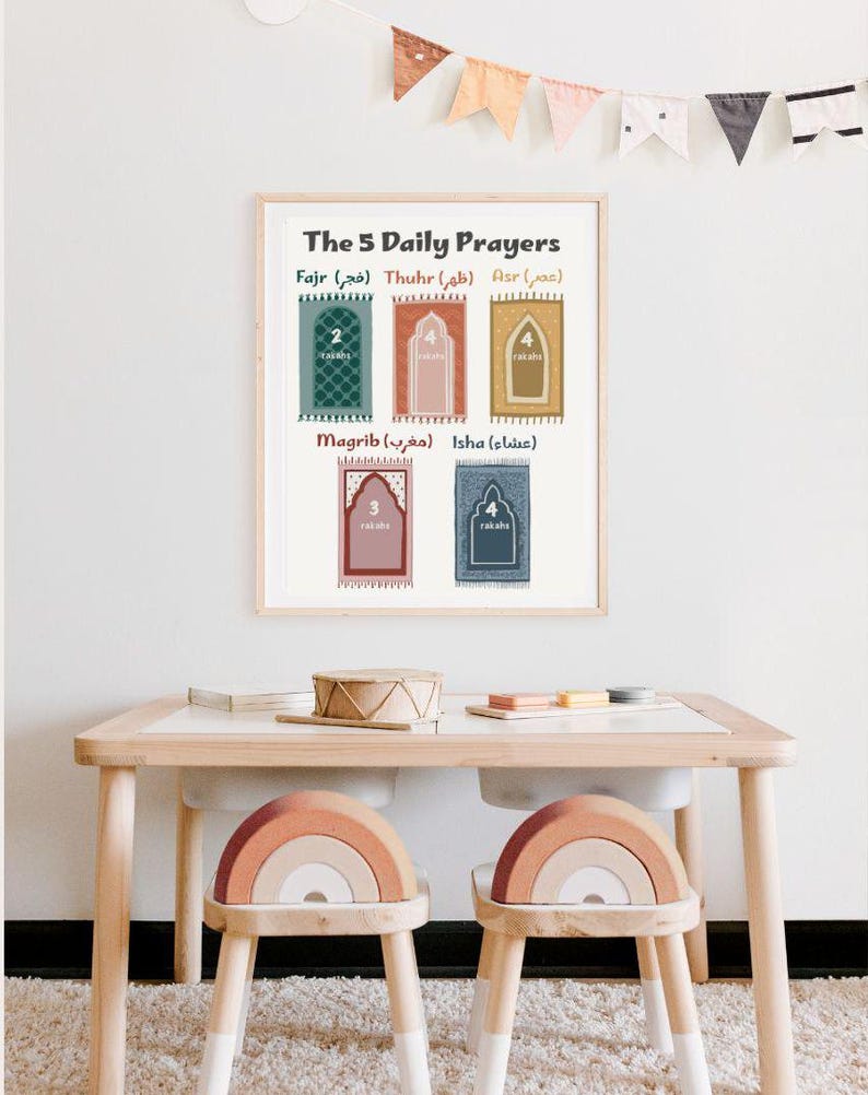 Salah Poster, Muslim Kids Wall Art, Islamic Classroom, Islamic Kids ...