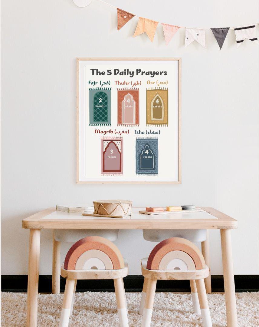 Salah Poster, Muslim Kids Wall Art, Islamic Classroom, Islamic Kids ...