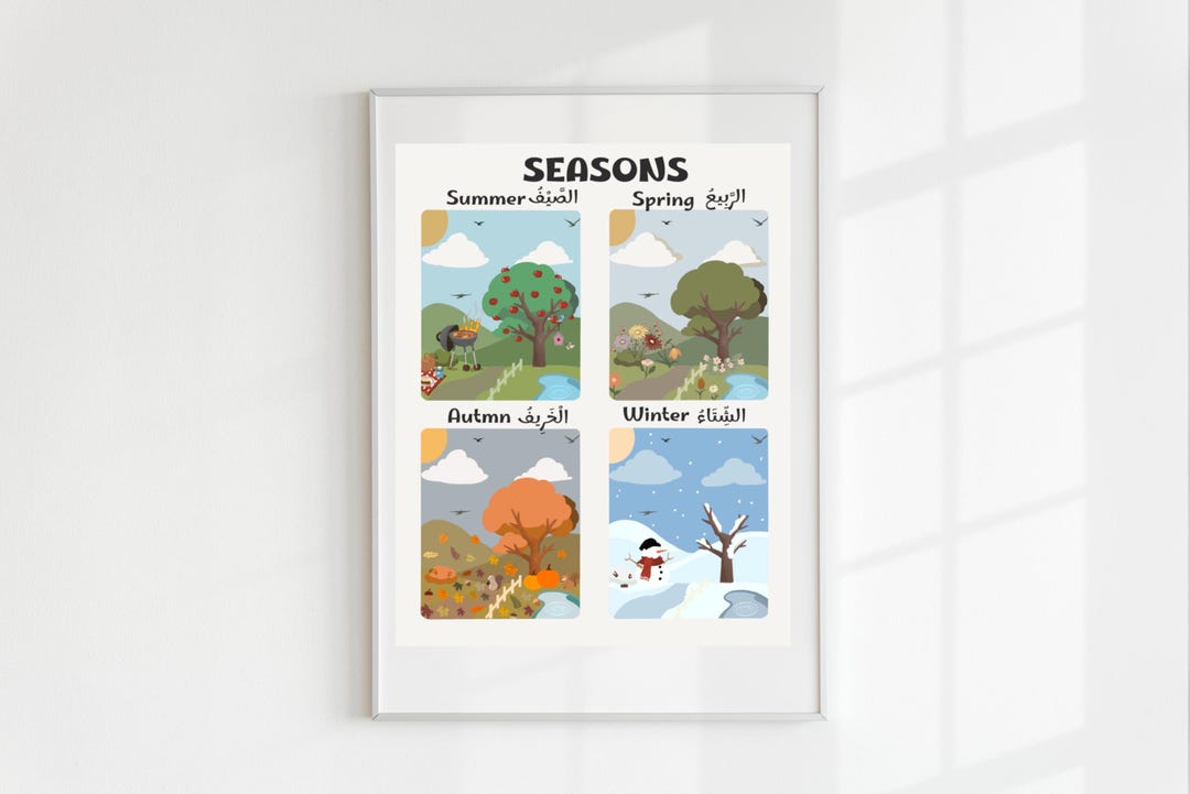 Kids English Arabic Seasons Poster, Classroom Decor, Teacher Resource ...