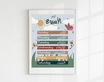 Arabic Shapes Poster, Arabic Educational Poster, Arabic Kids Wall Art ...