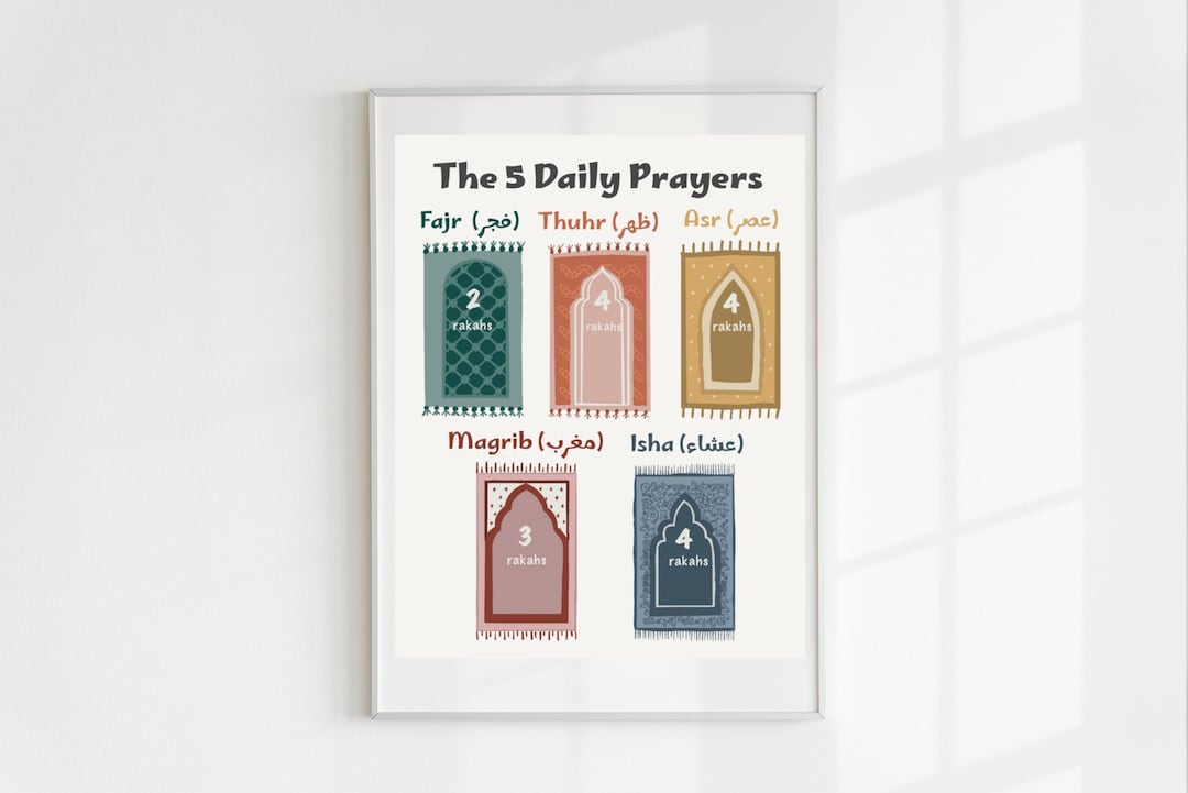 Salah Poster, Muslim Kids Wall Art, Islamic Classroom, Islamic Kids ...