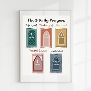 Salah Poster, Muslim Kids Wall Art, Islamic Classroom, Islamic Kids ...