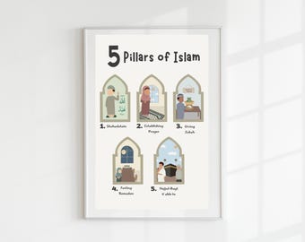 Salah Poster, Muslim Kids Wall Art, Islamic Classroom, Islamic Kids ...