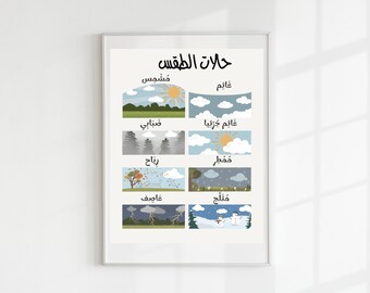 Arabic Shapes Poster, Arabic Educational Poster, Arabic Kids Wall Art ...