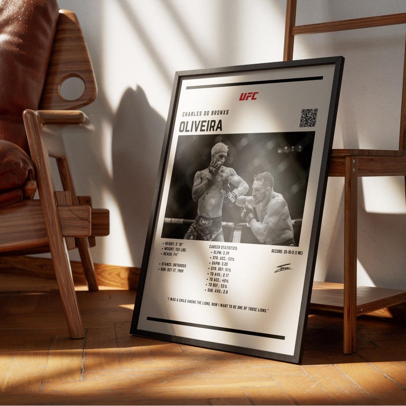 UFC Fighter Posters: 30+ Printable Wall Art Bundle (digital Download ...