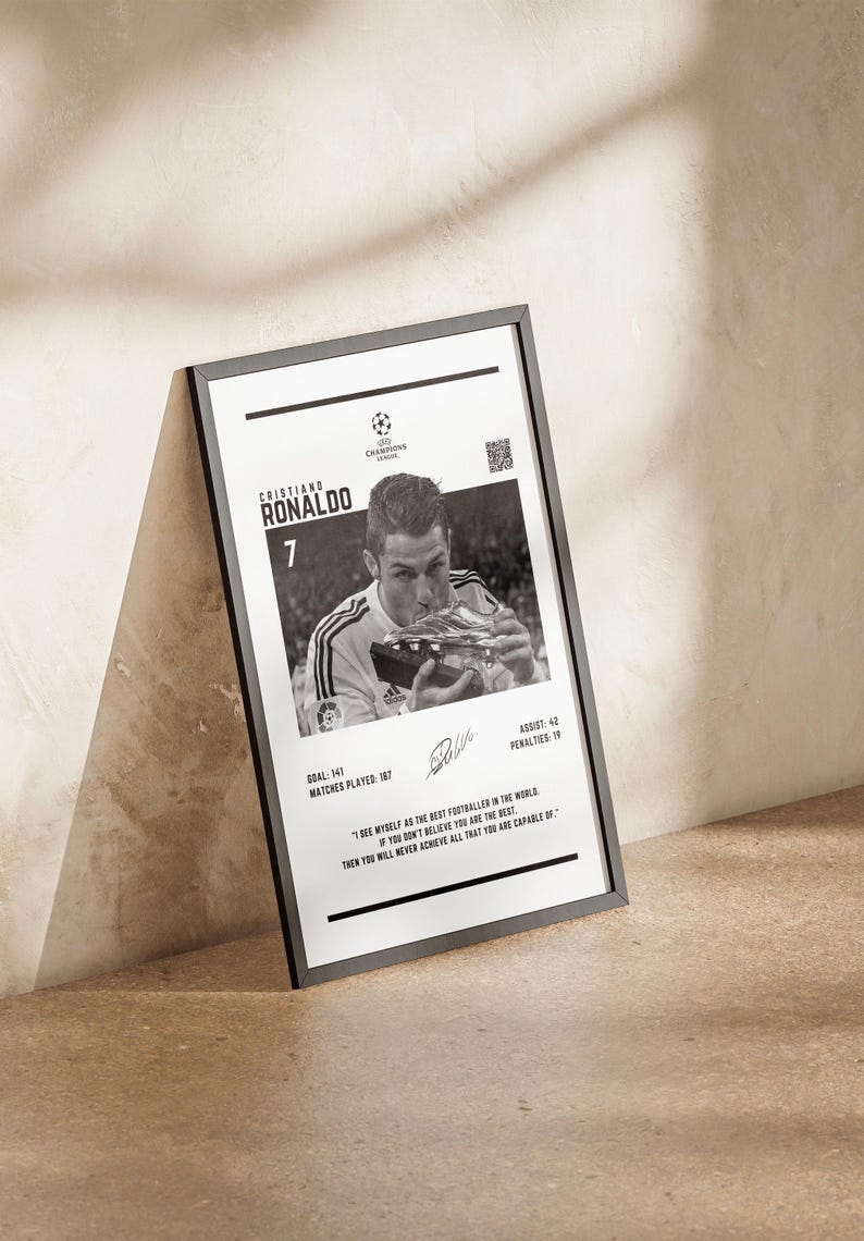 Cristiano Ronaldo UEFA Poster Includes Photos, Stats and More ...