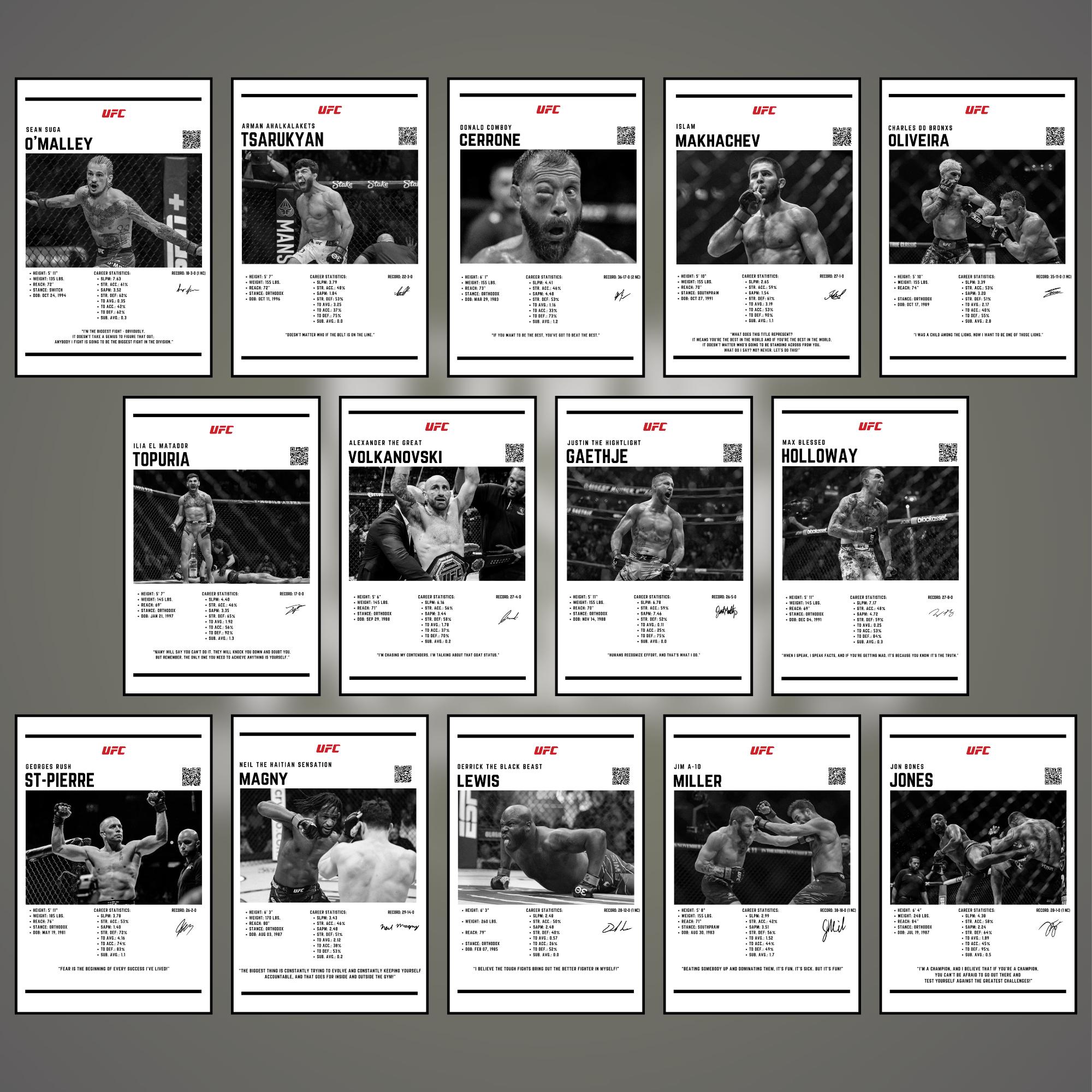 UFC Fighter Posters: 30+ Printable Wall Art Bundle (digital Download ...
