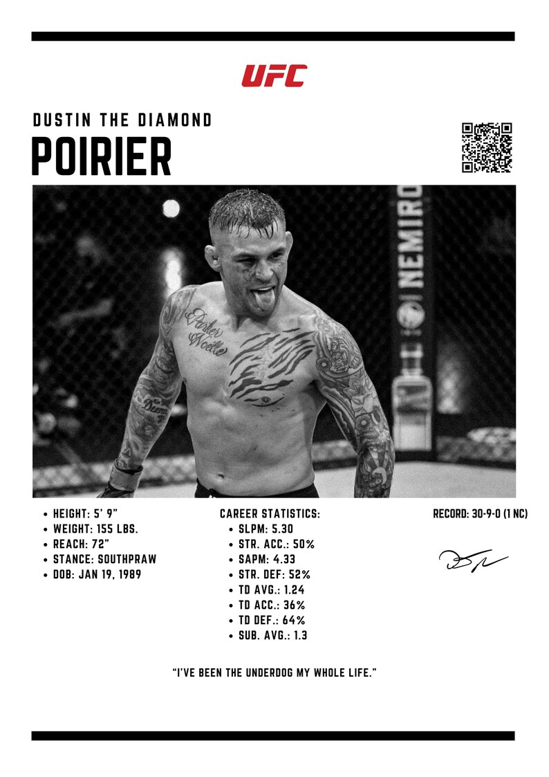 Dustin Poirier UFС Poster Includes Photos, Stats and More, Personalized ...