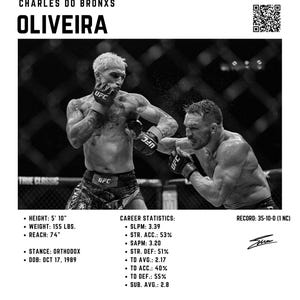 Charles Oliviera UFС Poster Includes Photos, Stats and More ...
