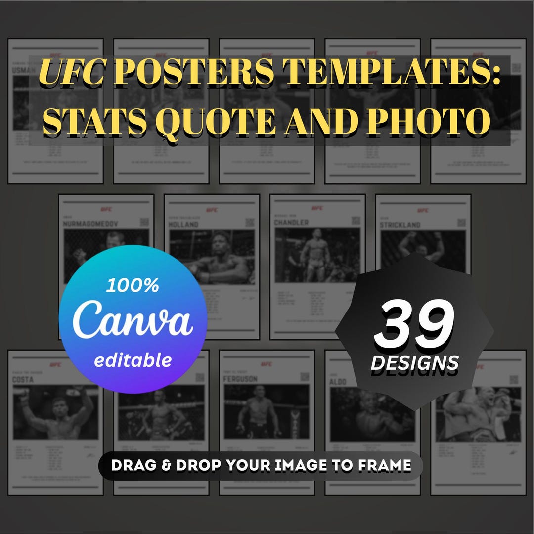 UFC Fighter Poster Templates: MMA Sports Art (canva Editable, 39 ...