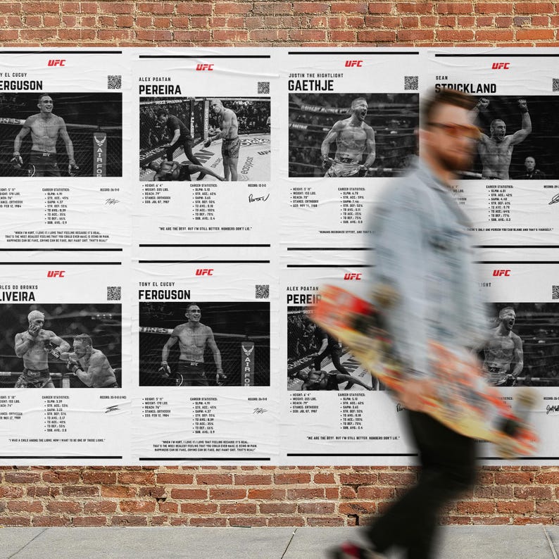 UFC Fighter Posters: Digital Art Bundle (digital Download) - Etsy