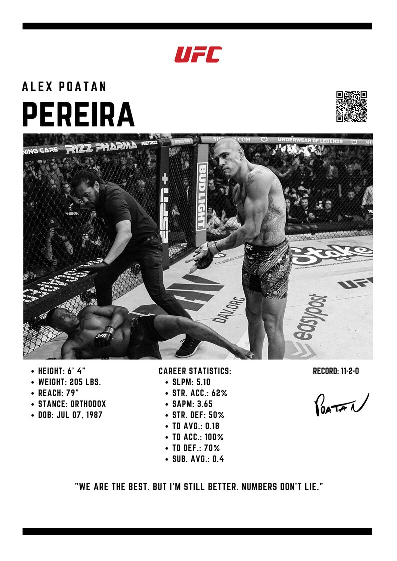 Alex Periera UFС Poster Includes Photos, Stats and More, Personalized ...