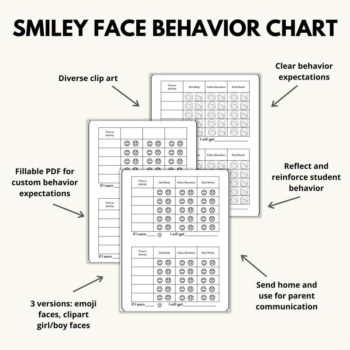Behavior Smiley Chart Daily Behavior Chart Classroom - Etsy