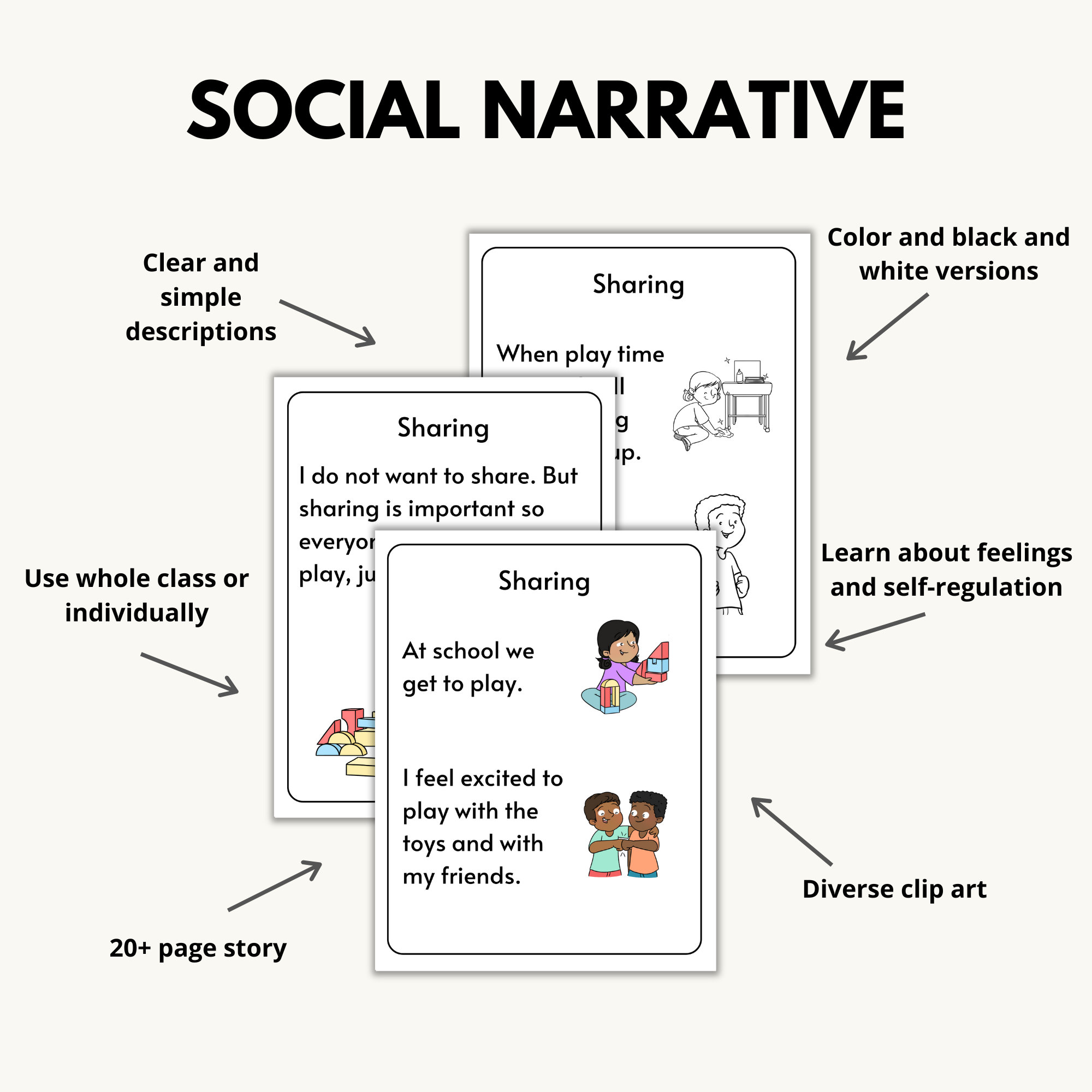Social Narrative: Sharing Social Story Social Skills - Etsy