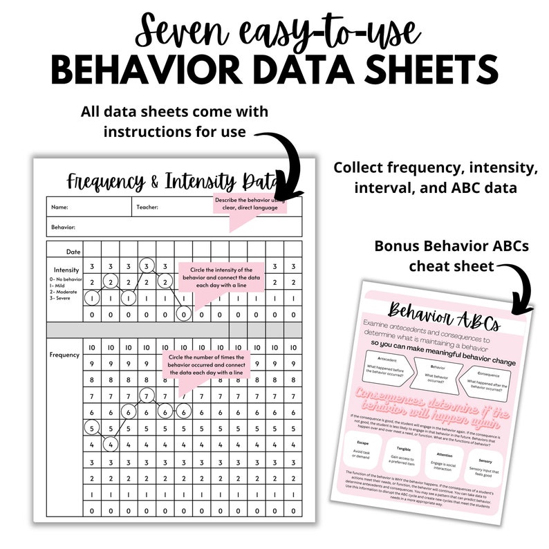 Behavior Data Sheets, Data Collection System, Data Collection Sheets ...
