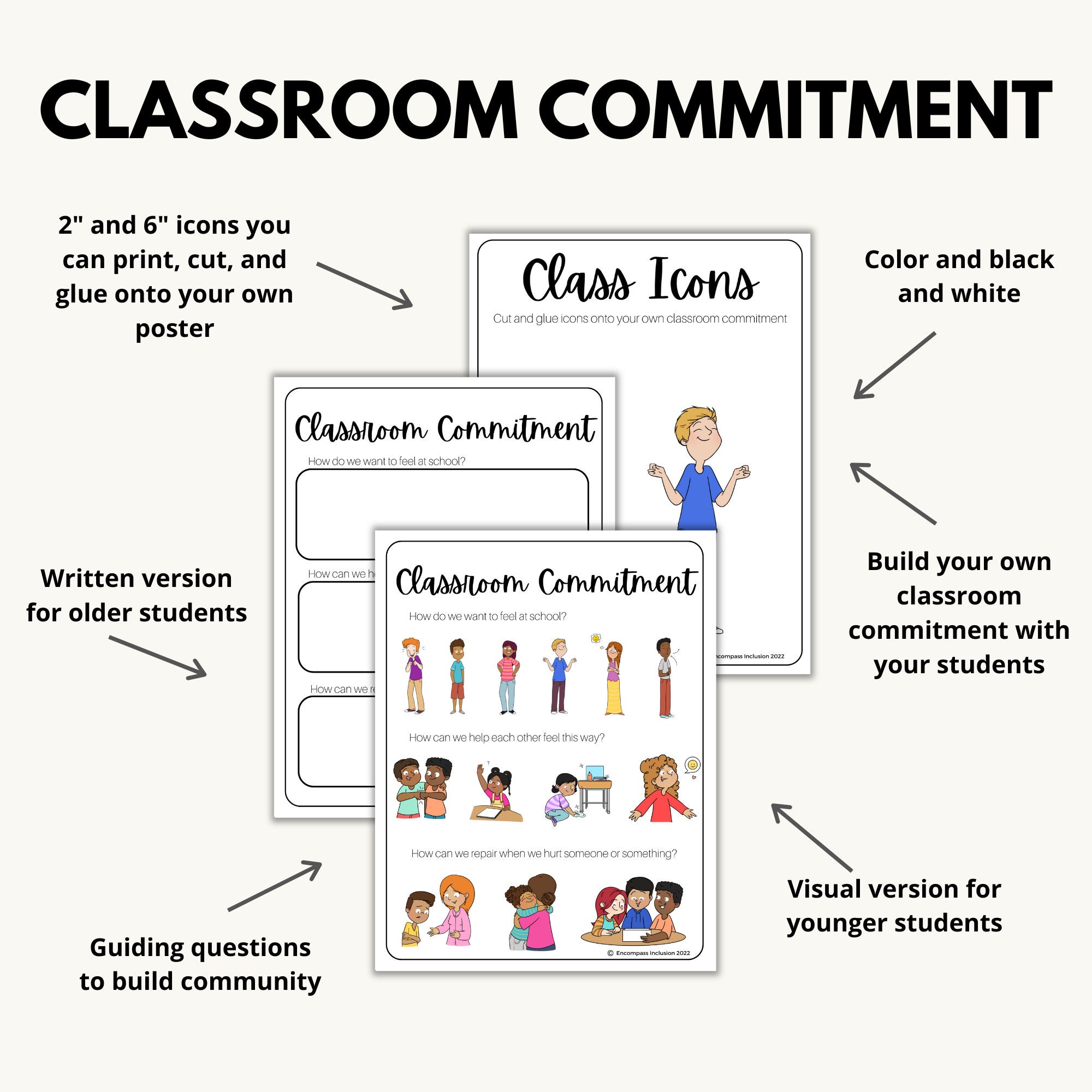 Classroom Commitment, Class Charter, Classroom Community Poster ...