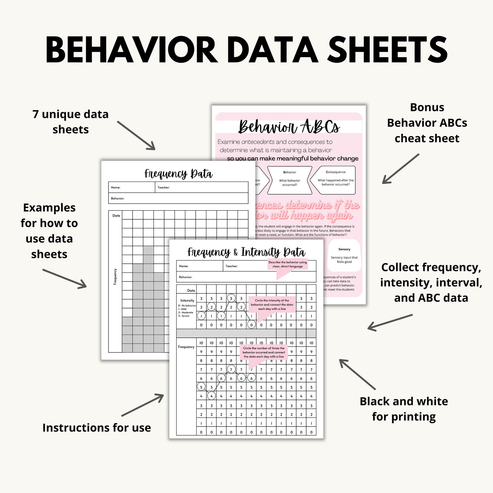 Behavior Data Sheets Data Collection System Data Collection - Etsy