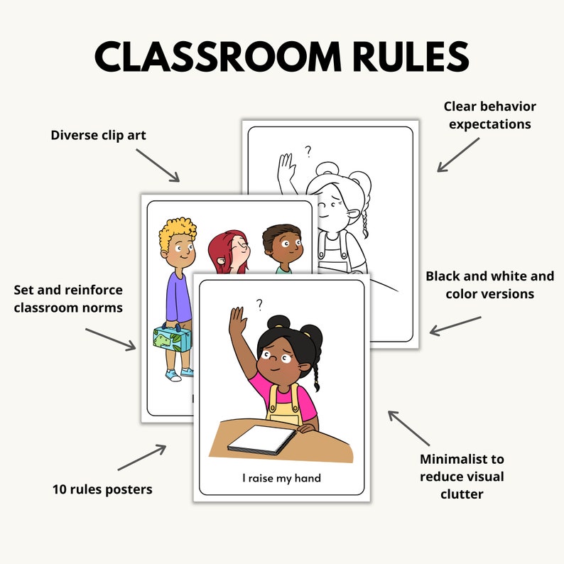 Rules Posters, Classroom Behavior Expectations Posters, Classroom ...