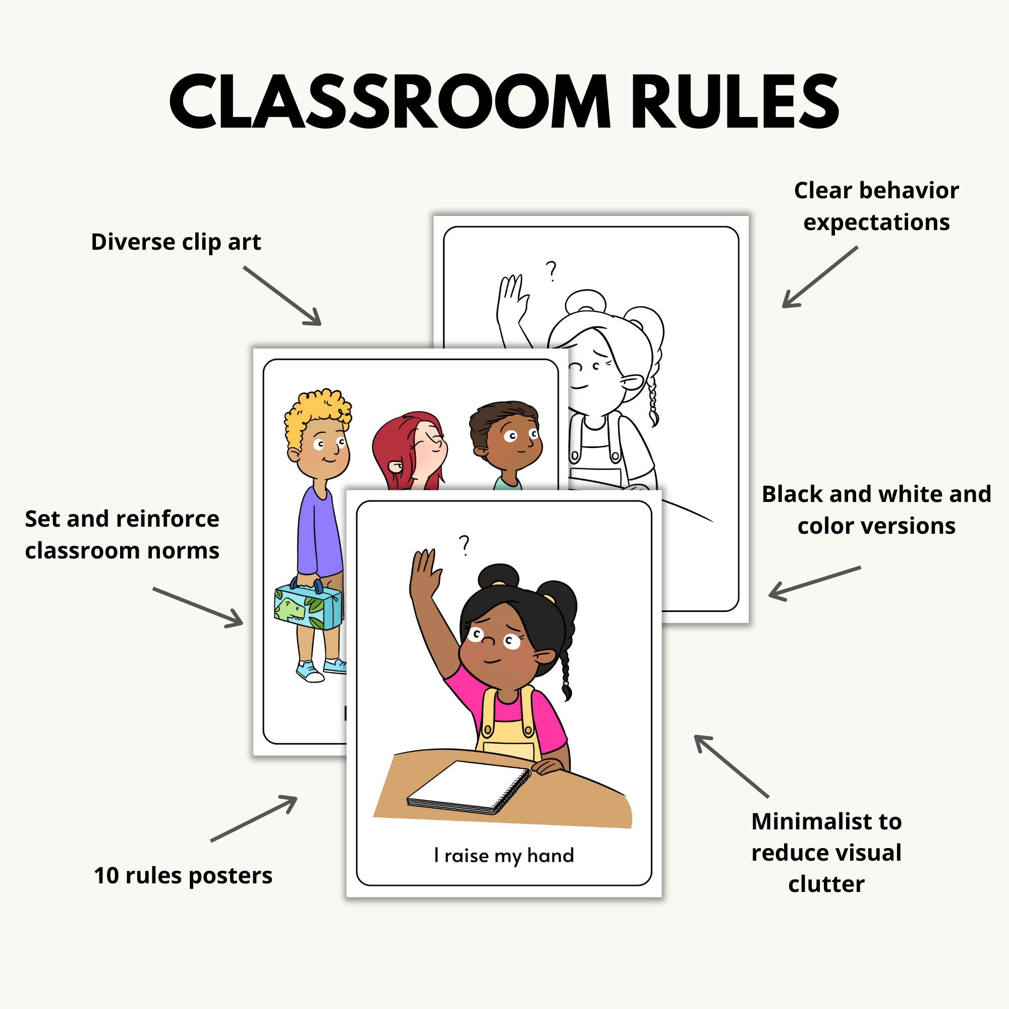Rules Posters, Classroom Behavior Expectations Posters, Classroom ...