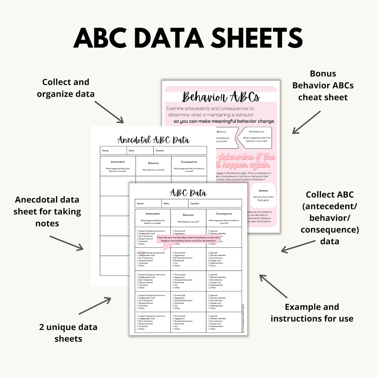 ABC Behavior Data Sheets, Behavior Management, Behavior Tracking ...