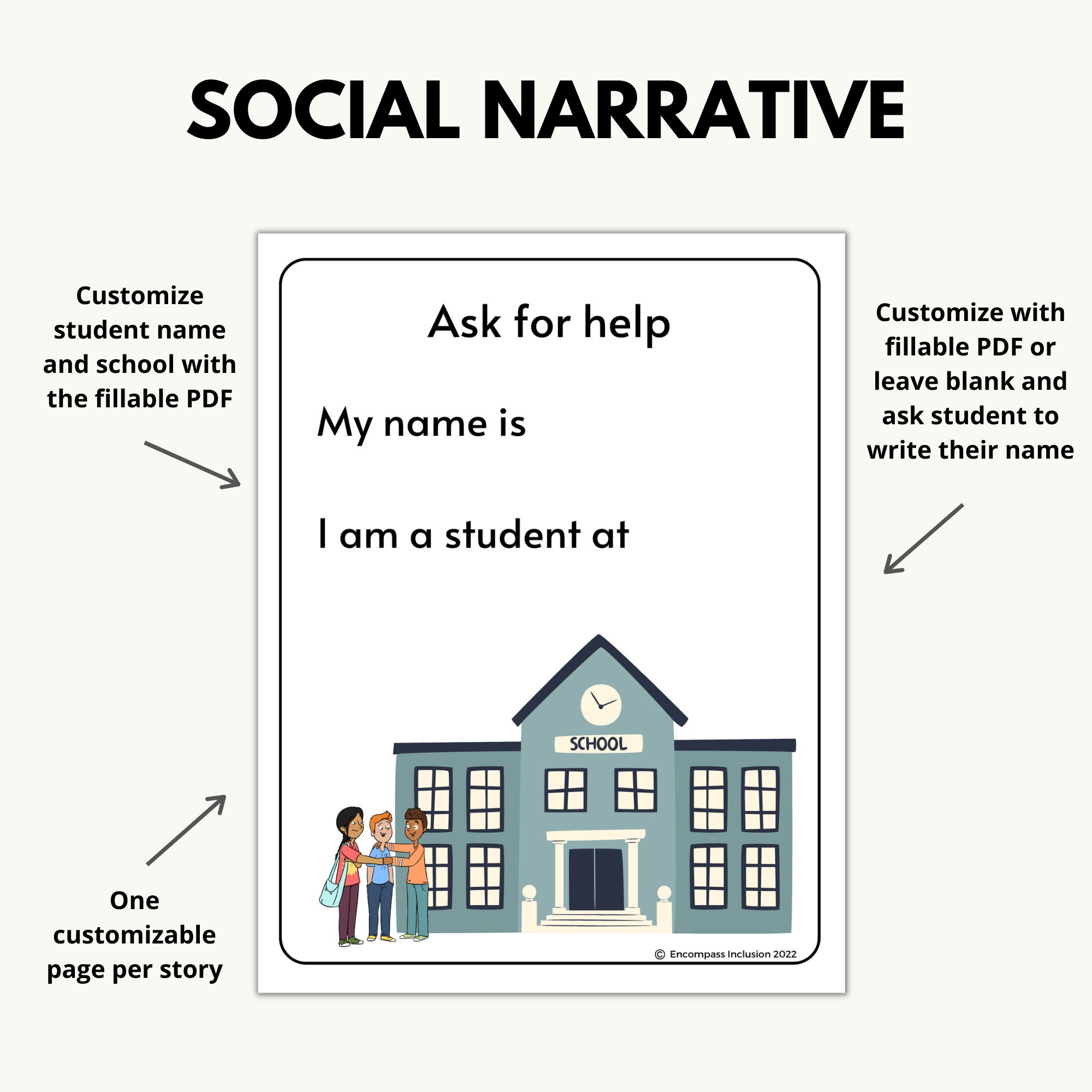 Social Narrative: Sharing, Social Story, Social Skills, Self-regulation ...