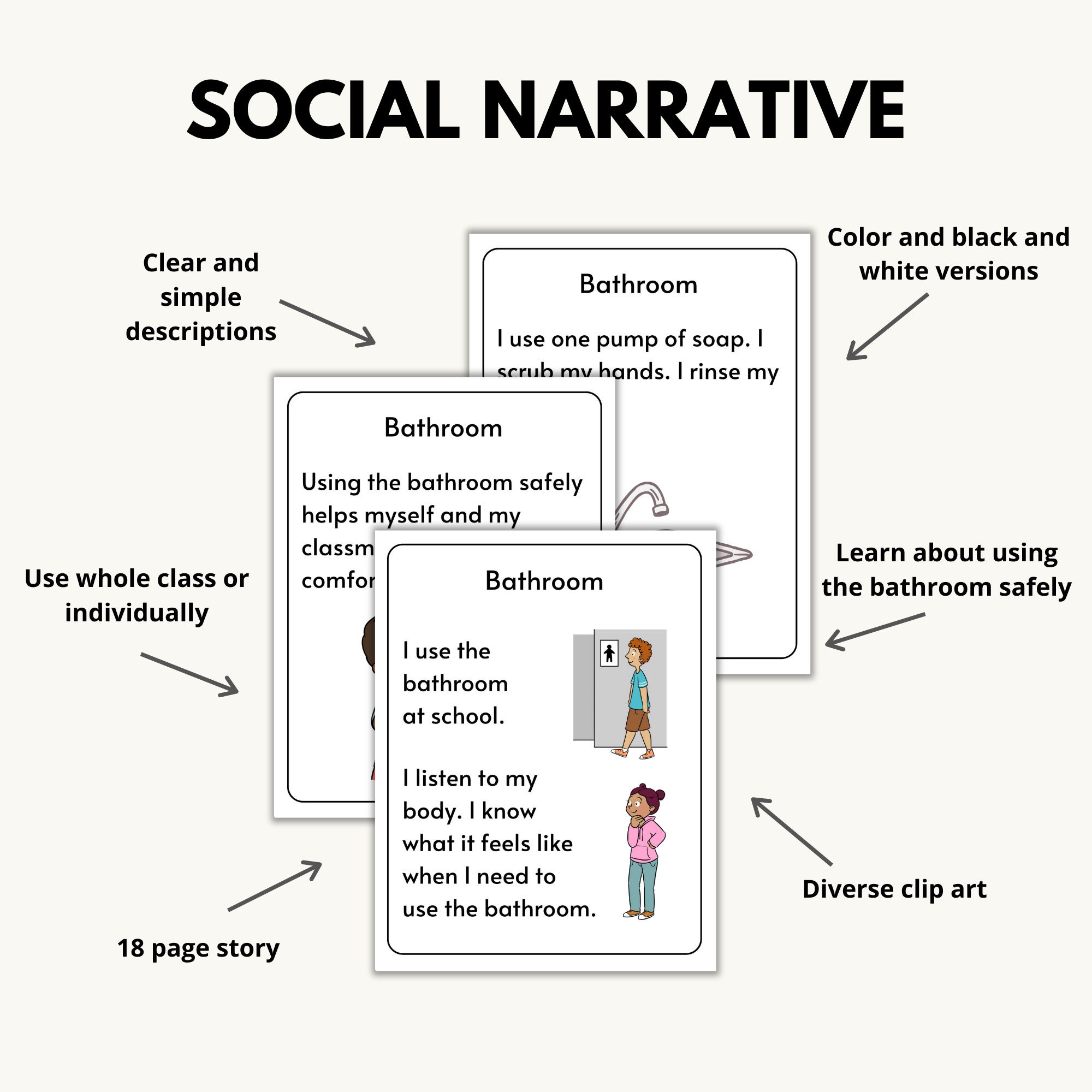 Social Narrative: Bathroom, Social Story, Social Skills, Self ...