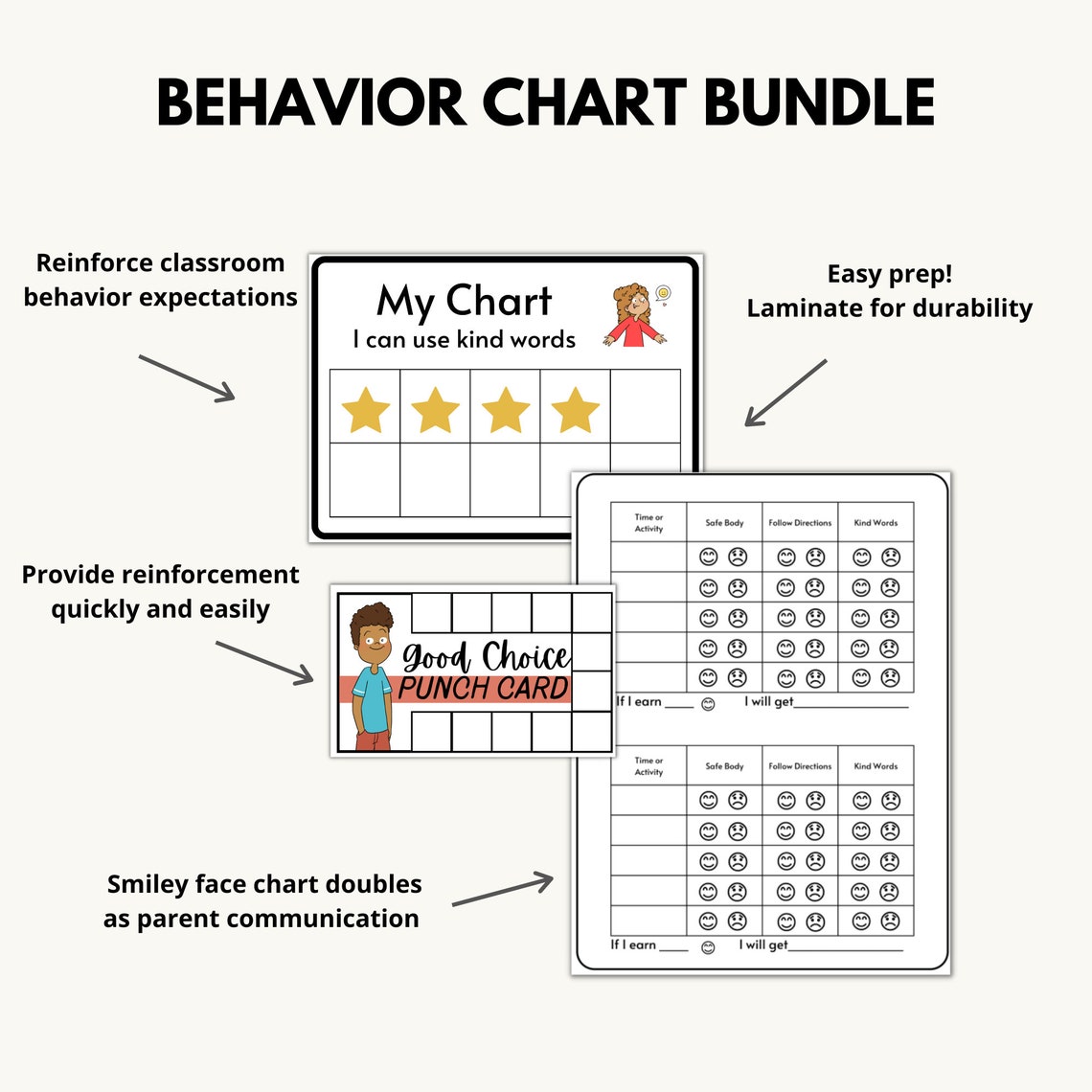 Behavior Chart Bundle, Classroom Behavior Management, Daily Behavior ...