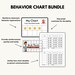 Behavior Chart Bundle, Classroom Behavior Management, Daily Behavior ...