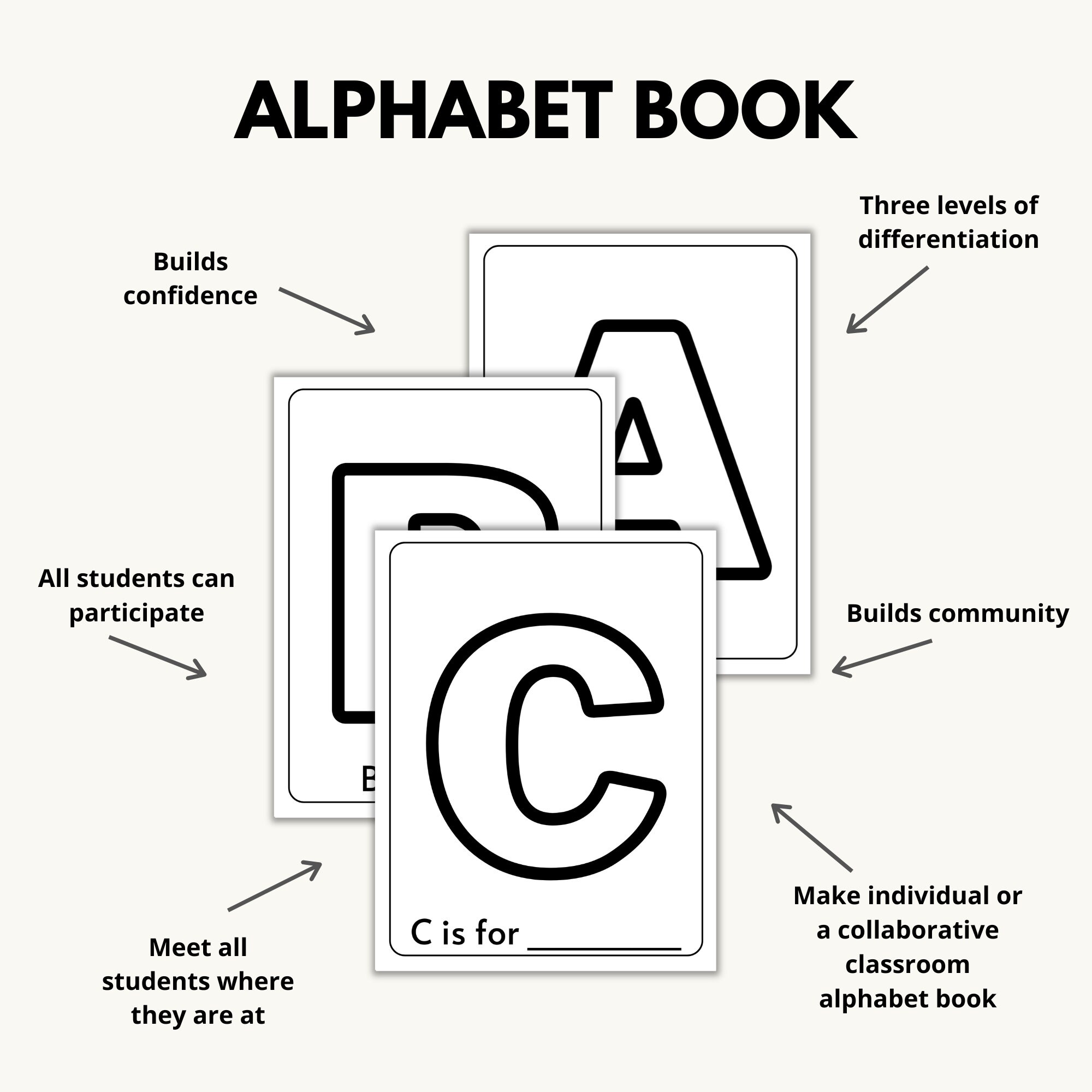 Alphabet Book Differentiated Phonics Alphabet Activity - Etsy