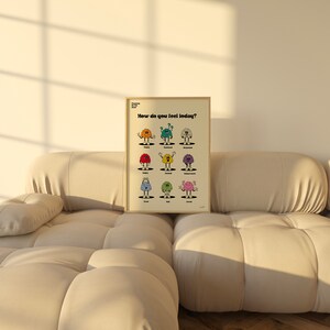 How Are You Feeling? Cloud Mood Art, 70's Art Print, Retro Feelings ...