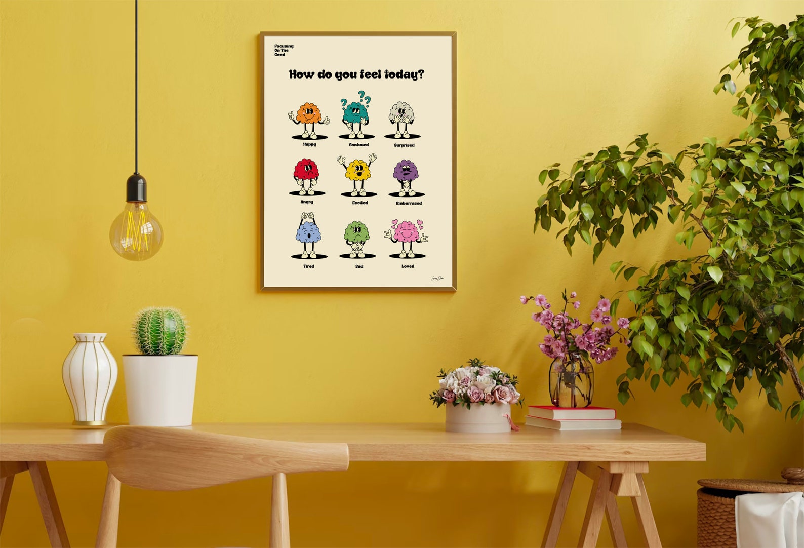 How Are You Feeling? Cloud Mood Art, 70's Art Print, Retro Feelings ...