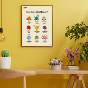 How Are You Feeling? Cloud Mood Art, 70's Art Print, Retro Feelings ...