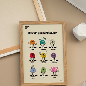 How Are You Feeling? Cloud Mood Art, 70's Art Print, Retro Feelings ...