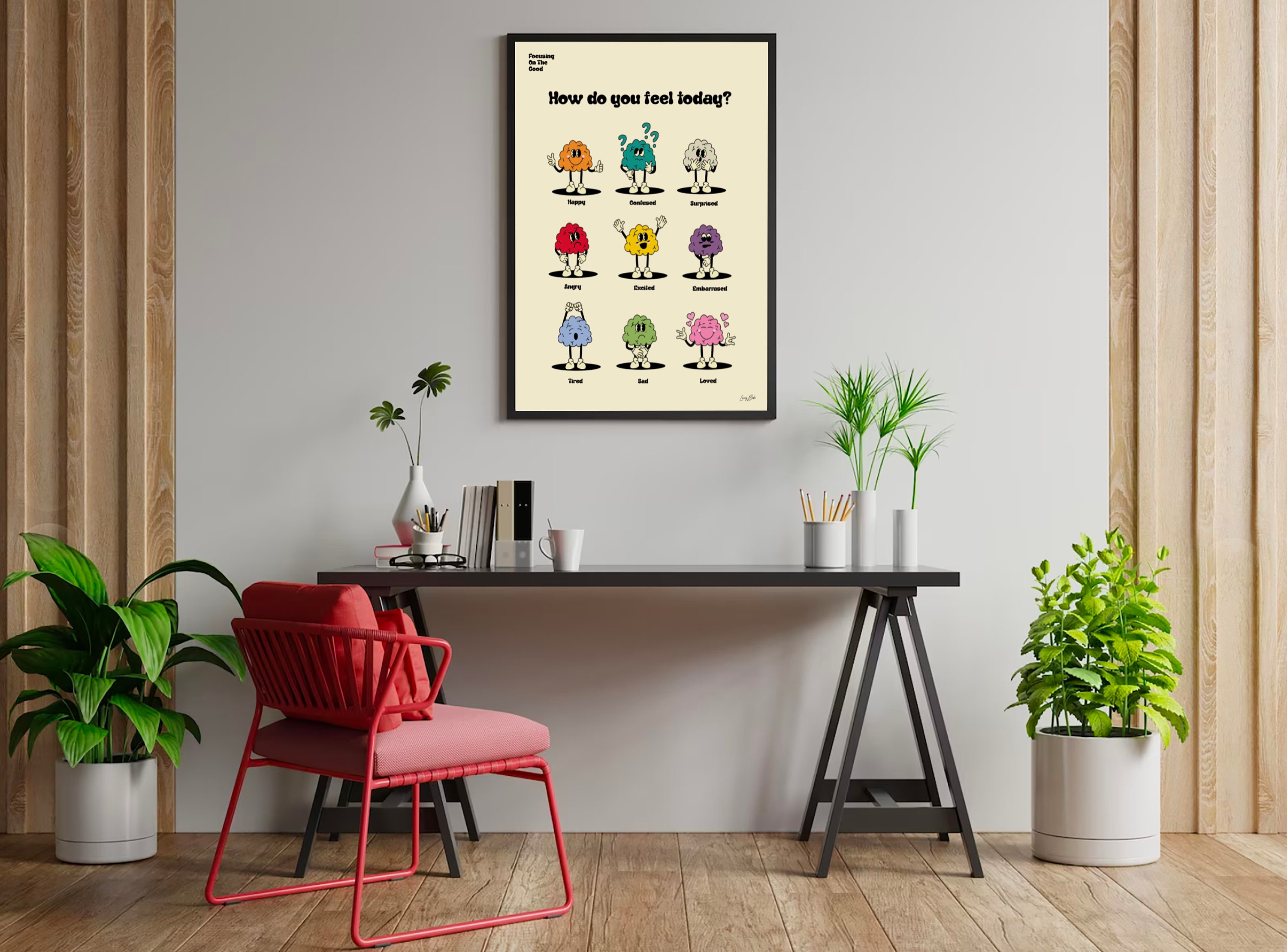 How Are You Feeling Cloud Mood Art, 70's Art Print, Retro Feelings ...