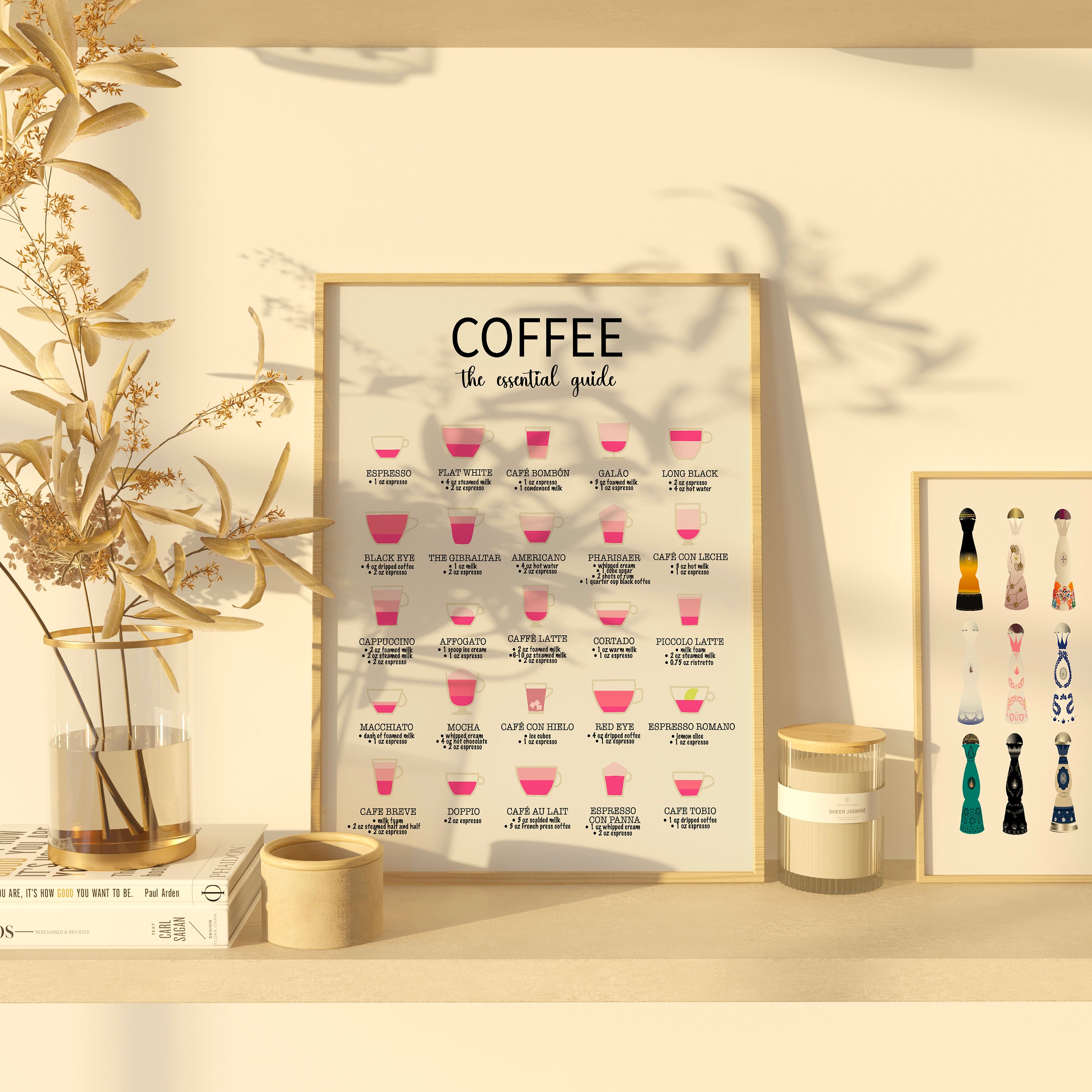 Pink Coffee Guide Print - Stylish Coffee Poster for Kitchen Decor ...