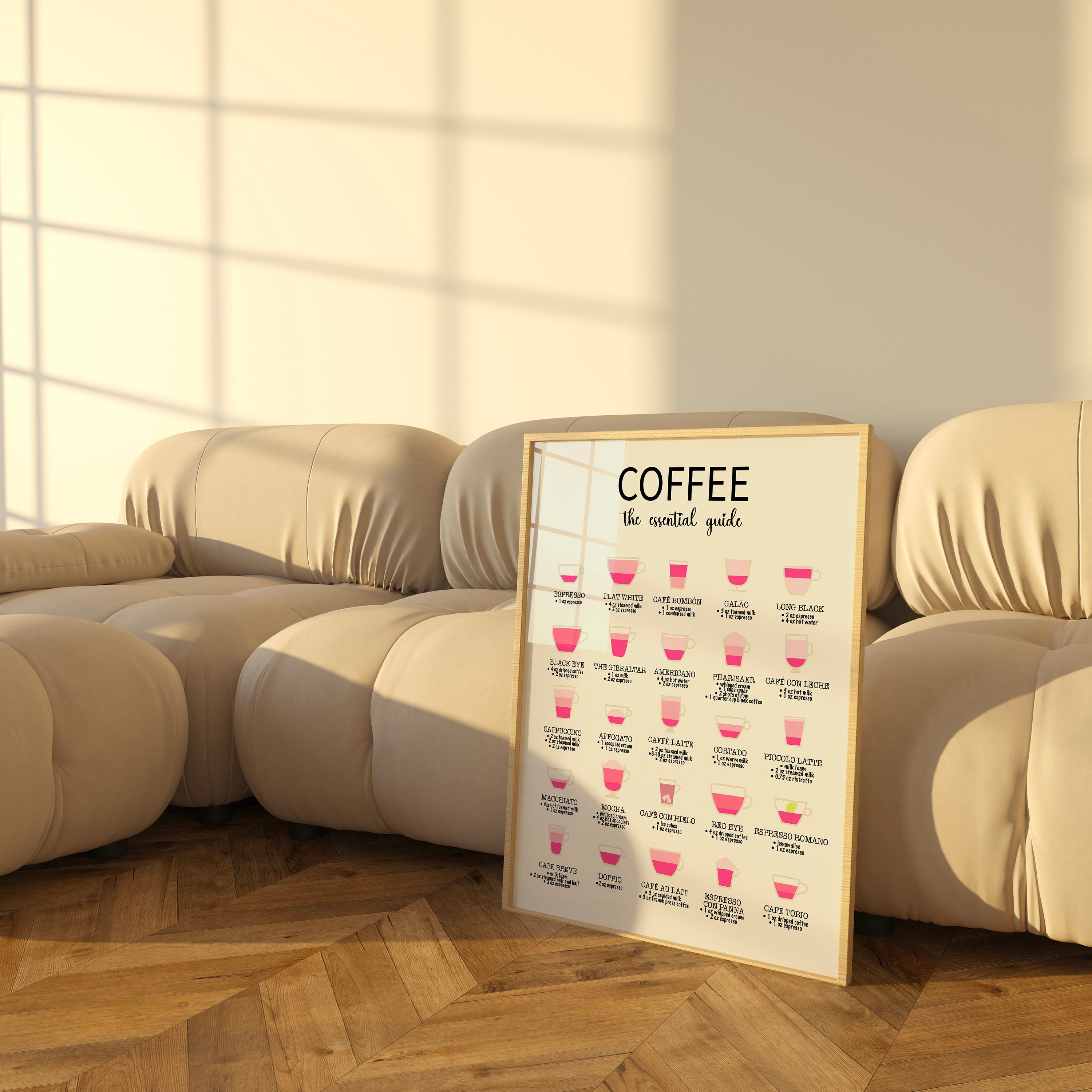 Pink Coffee Guide Print - Stylish Coffee Poster for Kitchen Decor ...