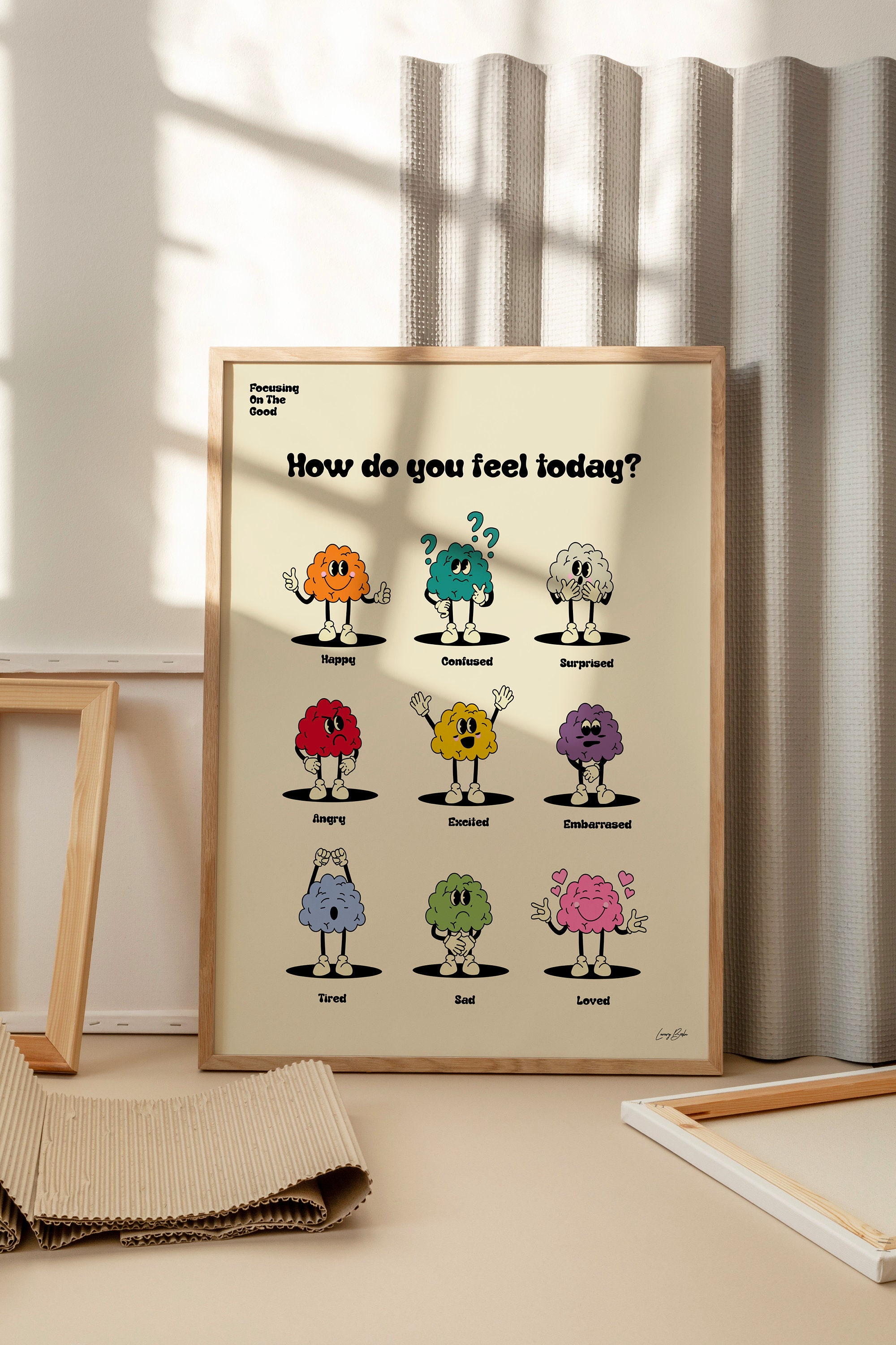 How Are You Feeling? Cloud Mood Art, 70's Art Print, Retro Feelings ...