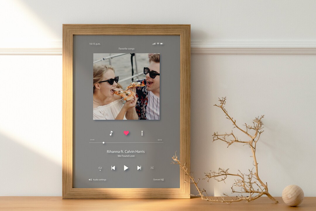 Custom Printable Poster, Personalized Music Print, Spotify Print, Gift ...