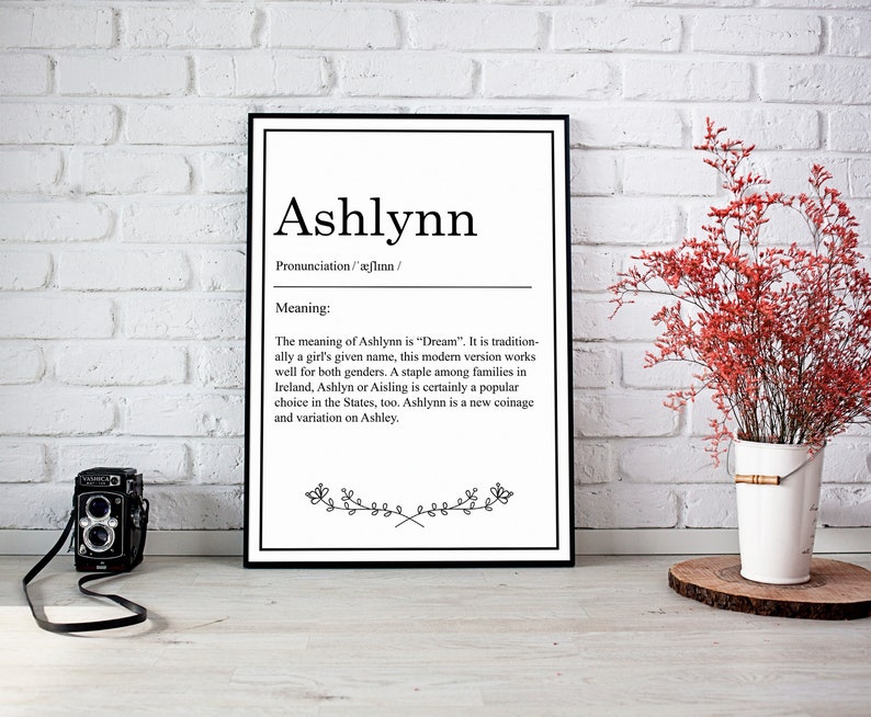 Custom Name Meaning Printable Poster| Personalized Name Definition ...