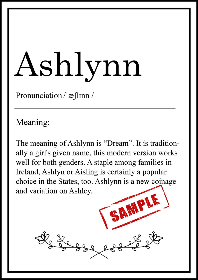 Custom Name Meaning Printable Poster| Personalized Name Definition ...