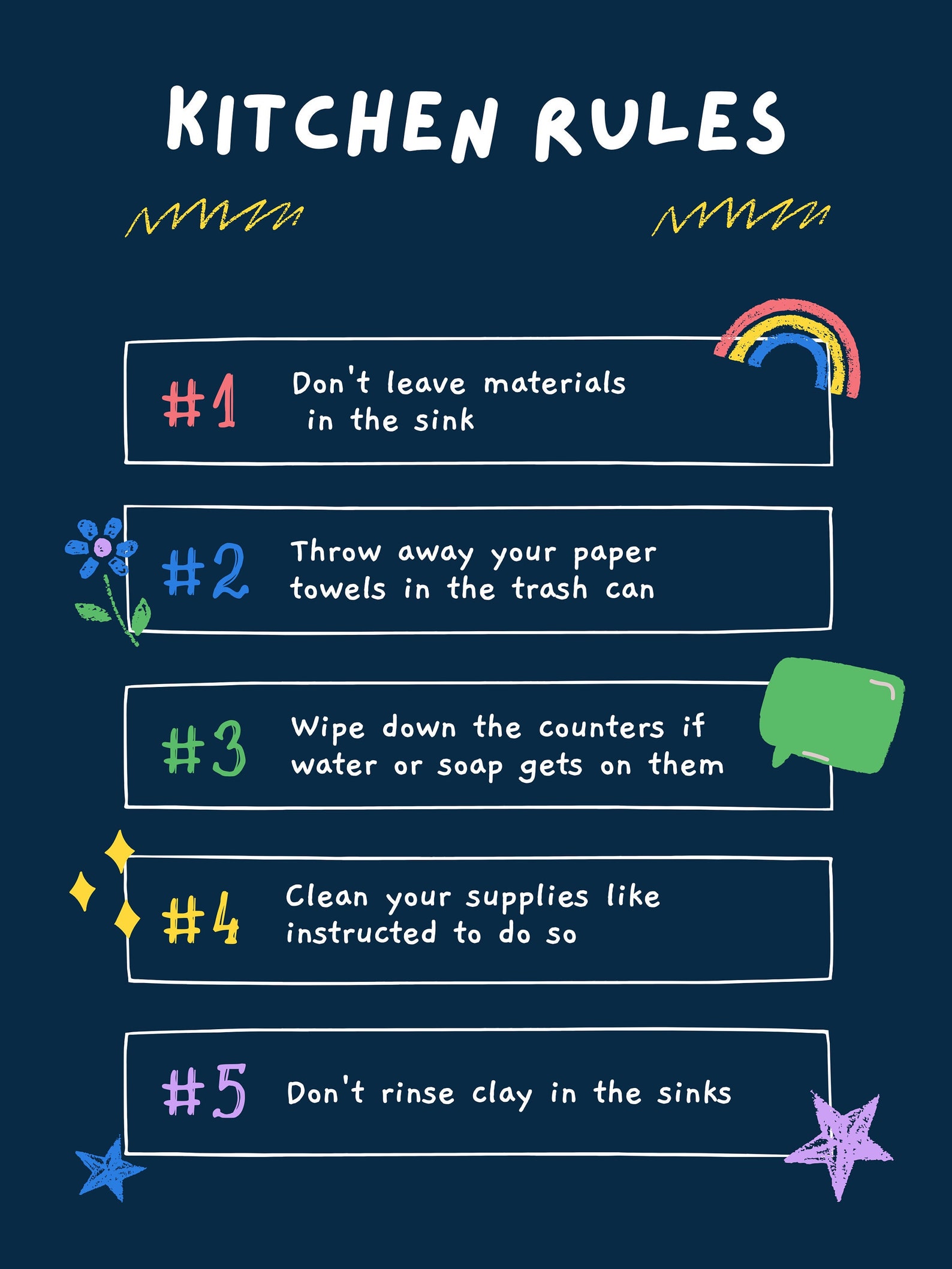 Art Classroom Sink Rules - Etsy