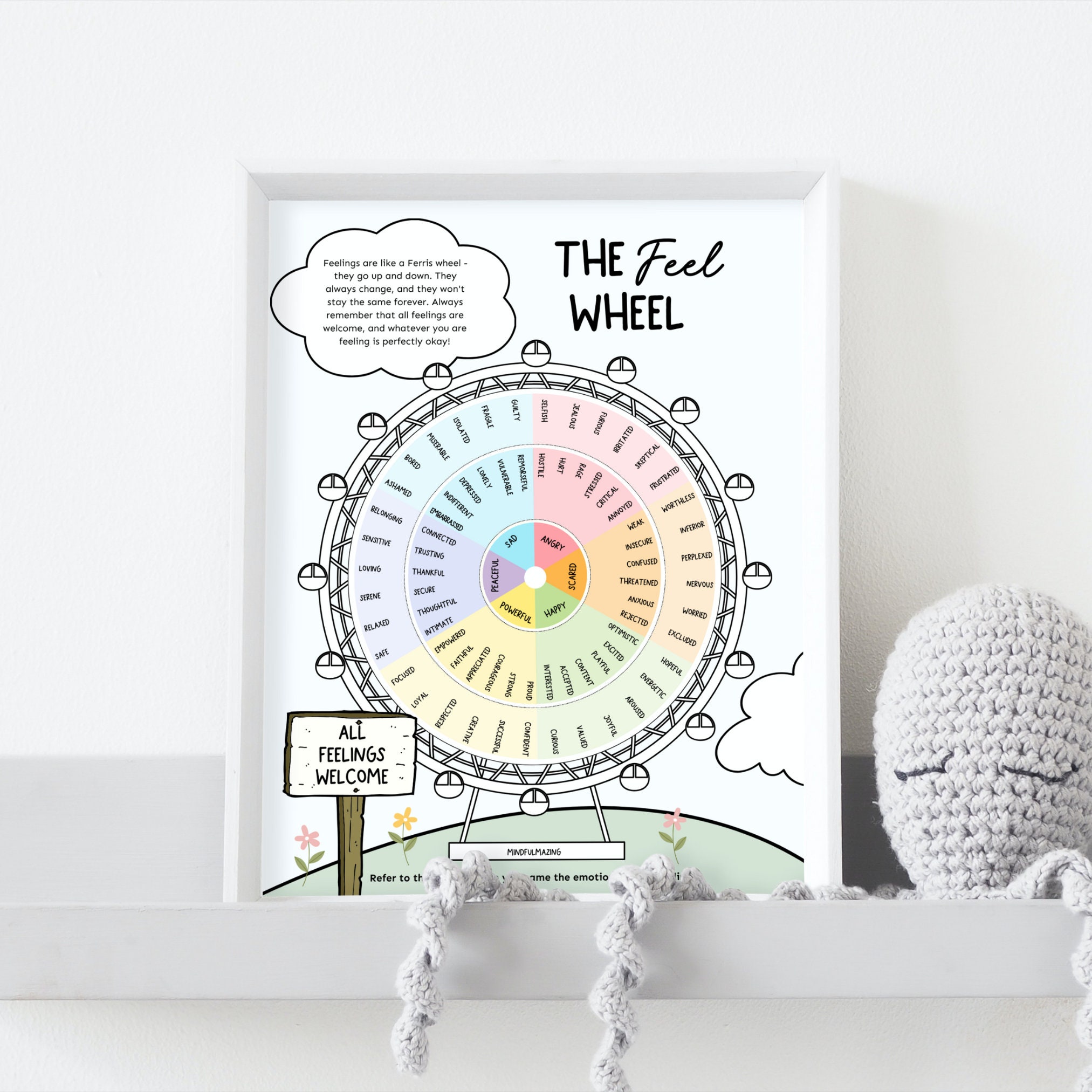 Feelings Wheel Poster Emotions Posters Emotions Wheel Printable Therapy ...